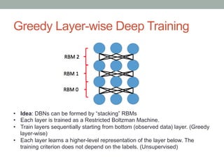 Deep Belief Networks | PDF