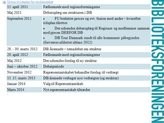Danmarks Biblioteksforening og strukturen | PPTX