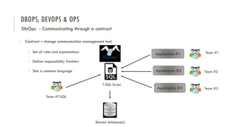 DbOps, DevOps and Ops | PPT