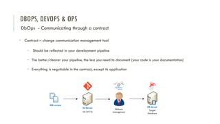 DbOps, DevOps and Ops | PPT | Free Download