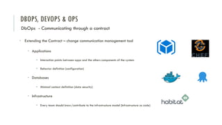 DbOps, DevOps and Ops | PPT