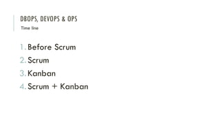 Dbops Devops And Ops Ppt