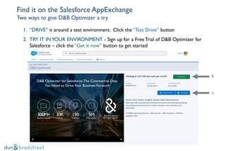 D&B Optimizer – Dun & Bradstreet Account and Lead Data for Salesforce | PDF