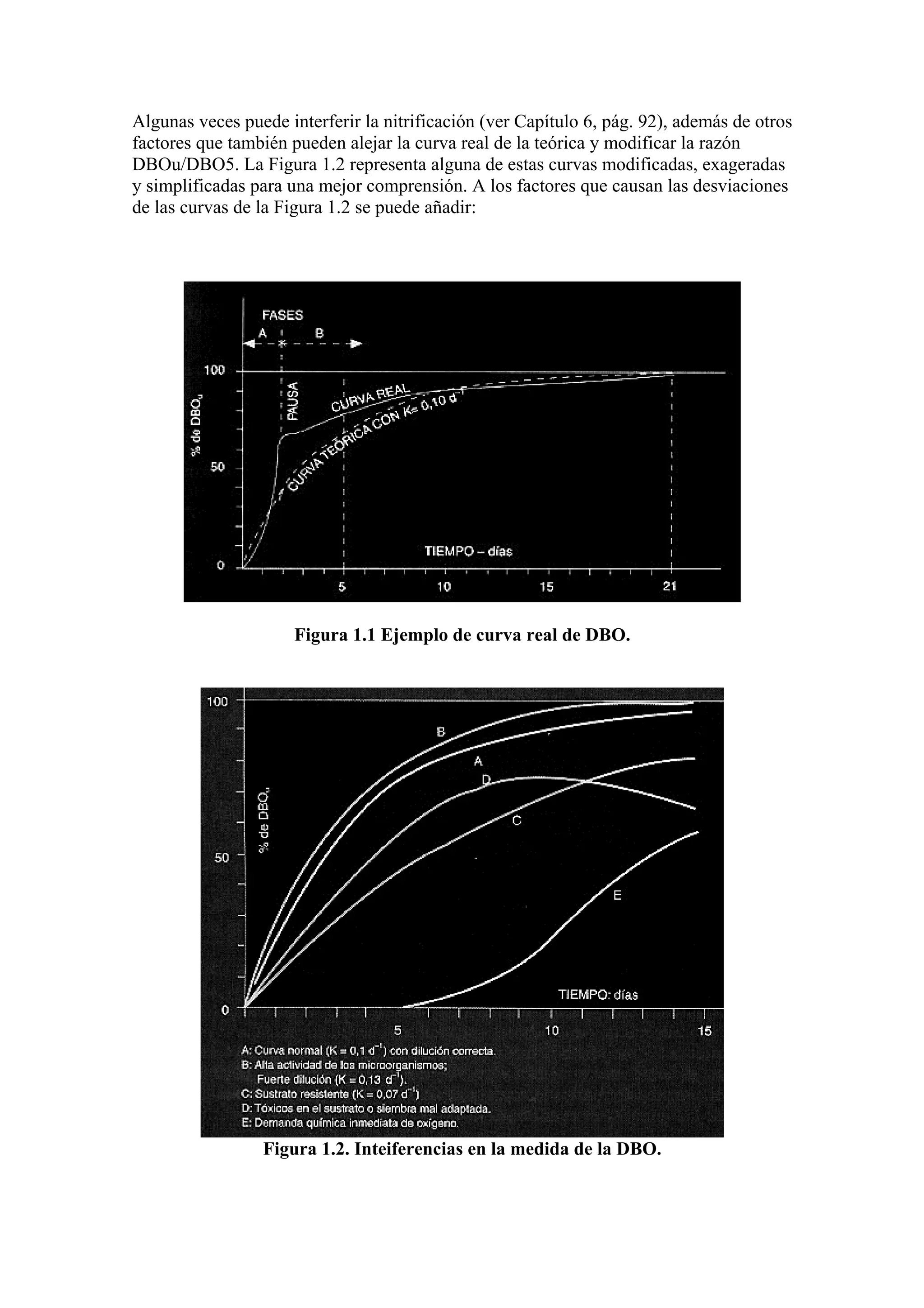 Dbo ultima y dbo5 | PDF