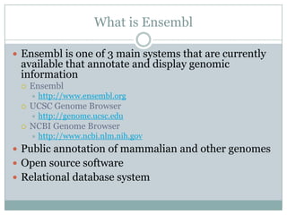Understanding Genome | PPT
