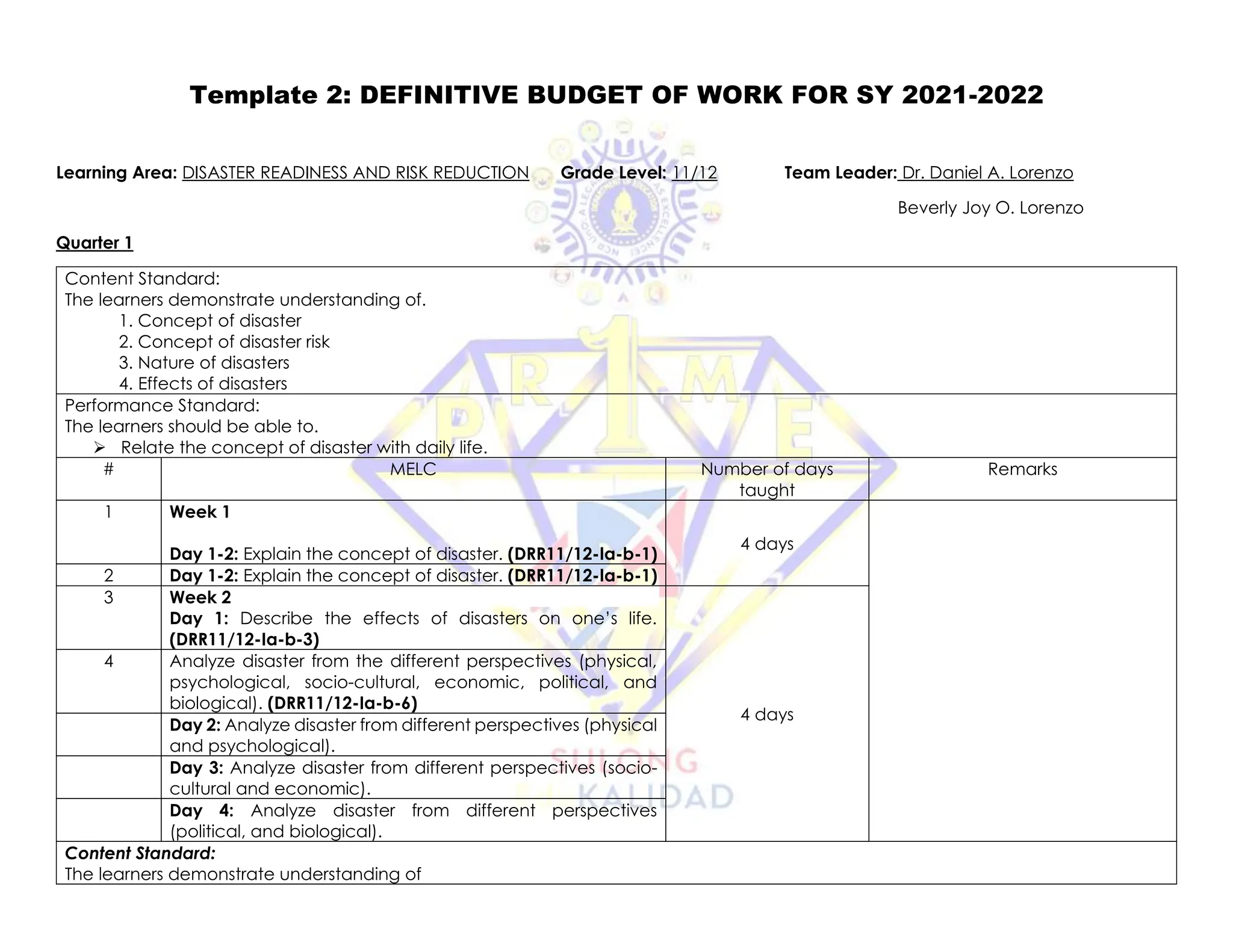 DEFINITIVE BUDGET OF WORK FOR DISASTER READINESS AND RISK REDUCTION | PDF