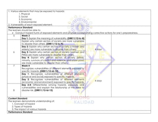DEFINITIVE BUDGET OF WORK FOR DISASTER READINESS AND RISK REDUCTION | PDF