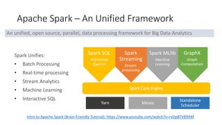 DBP-010_Using Azure Data Services for Modern Data Applications | PPT