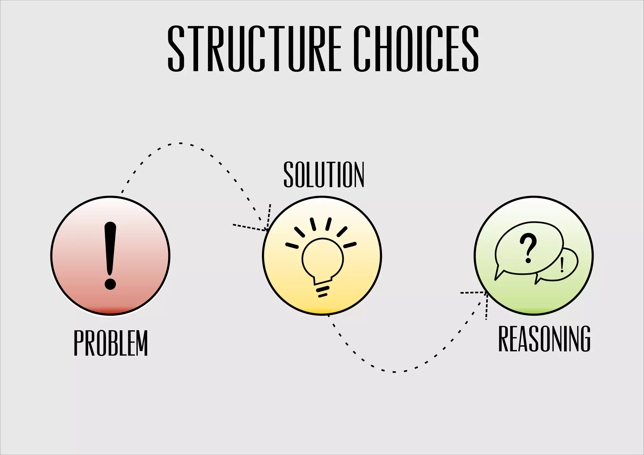 Death by PowerPoint - Redesigned | PDF