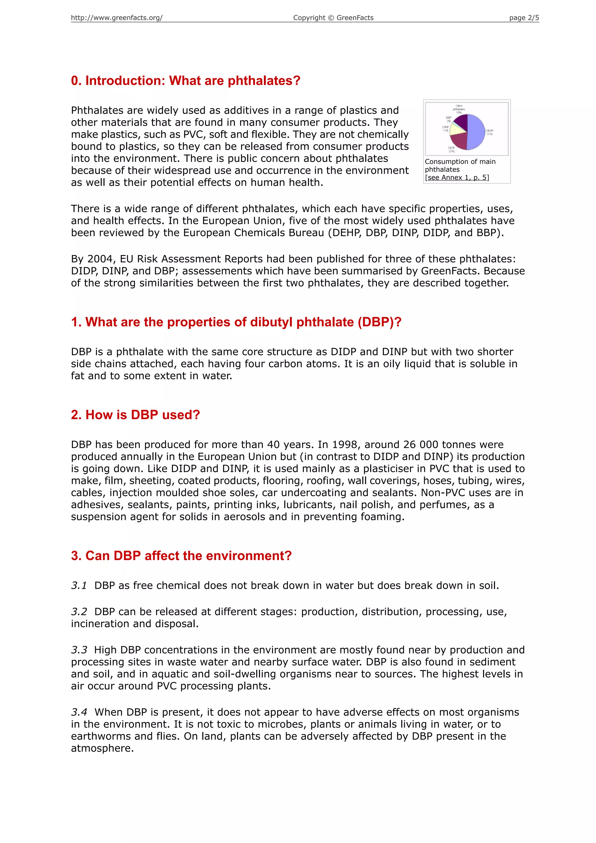 Phthalate Di-butyl phthalate | PDF