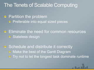 SQL Server Integration Services Best Practices | PPT