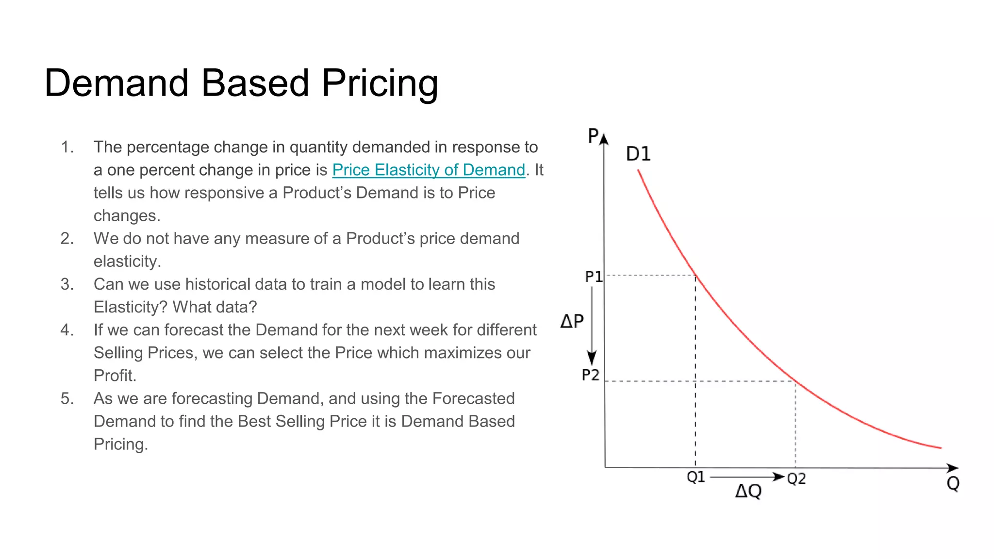 Pricing Deep learning model | PPT