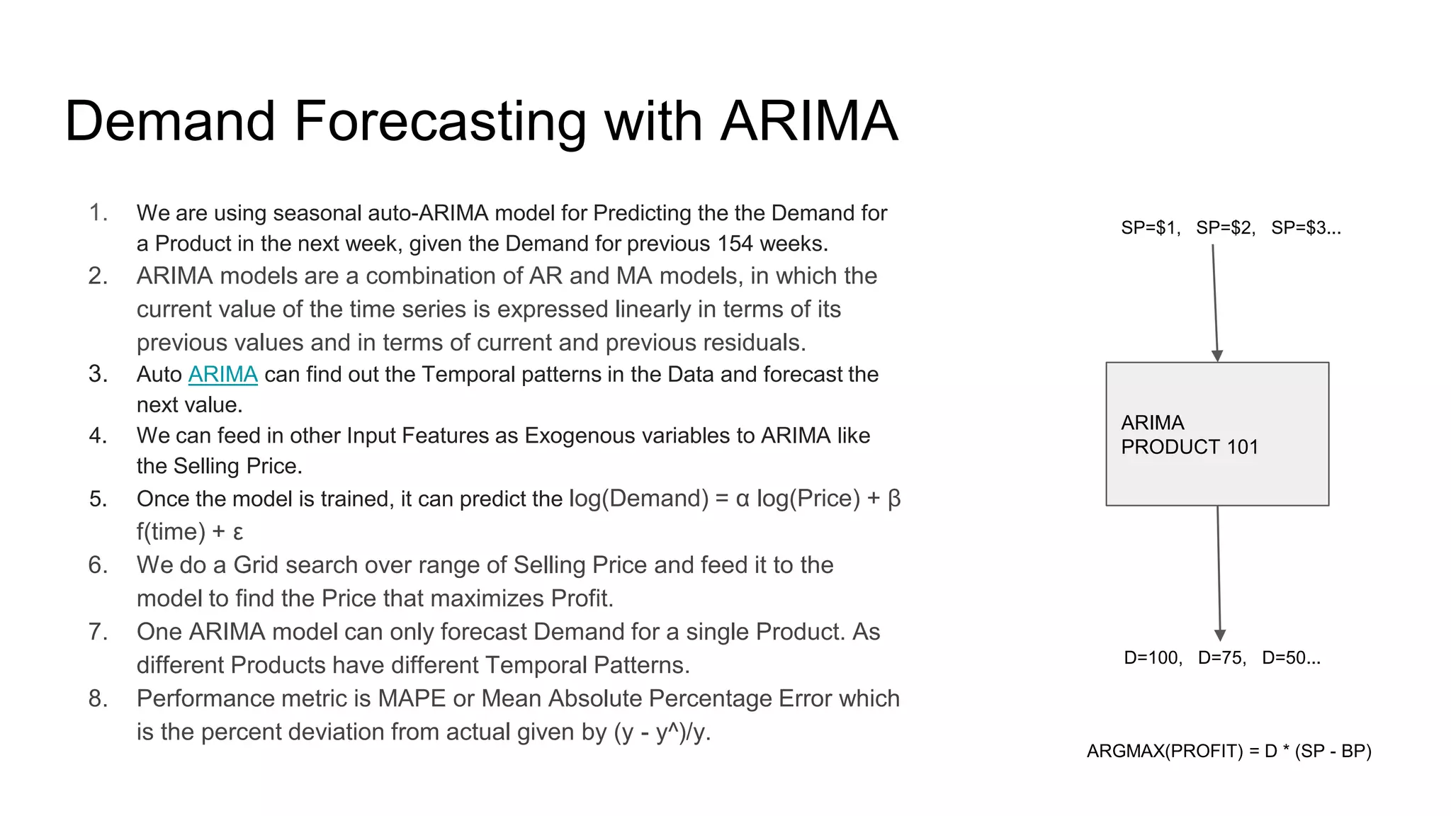 Pricing Deep learning model | PPT