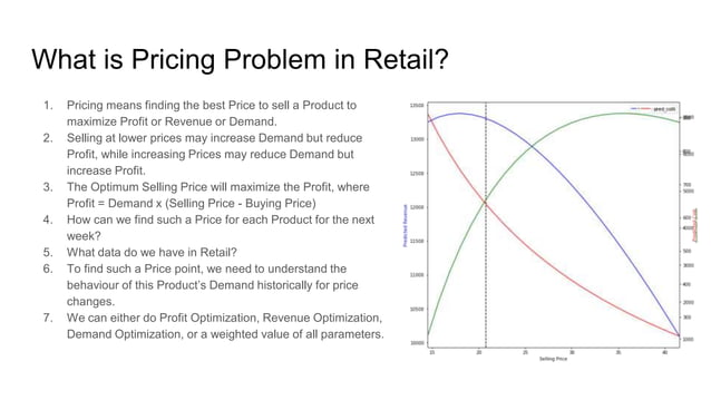 Pricing Deep learning model | PPT