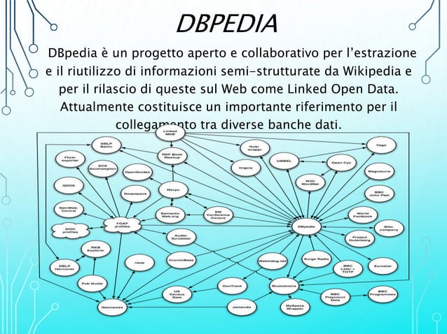 DBpedia | PPT