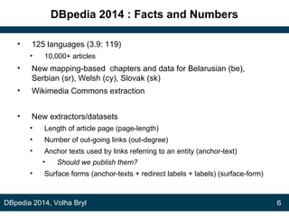 DBpedia 2014: Highlights and Issues of the New Release | PPT