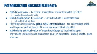 Sebastian Hellmann | PPT