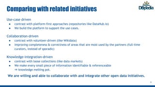 Sebastian Hellmann | PPT