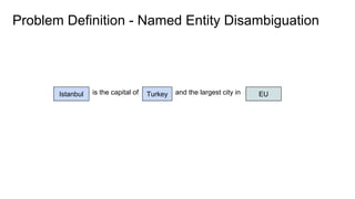 Combining Textual and Graph-based Features for Entity Disambiguation | PDF | Databases ...