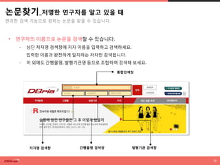 DBpia manual 20180620 | PDF