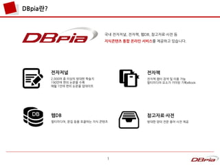 DBPIA 이용 매뉴얼 | PPT
