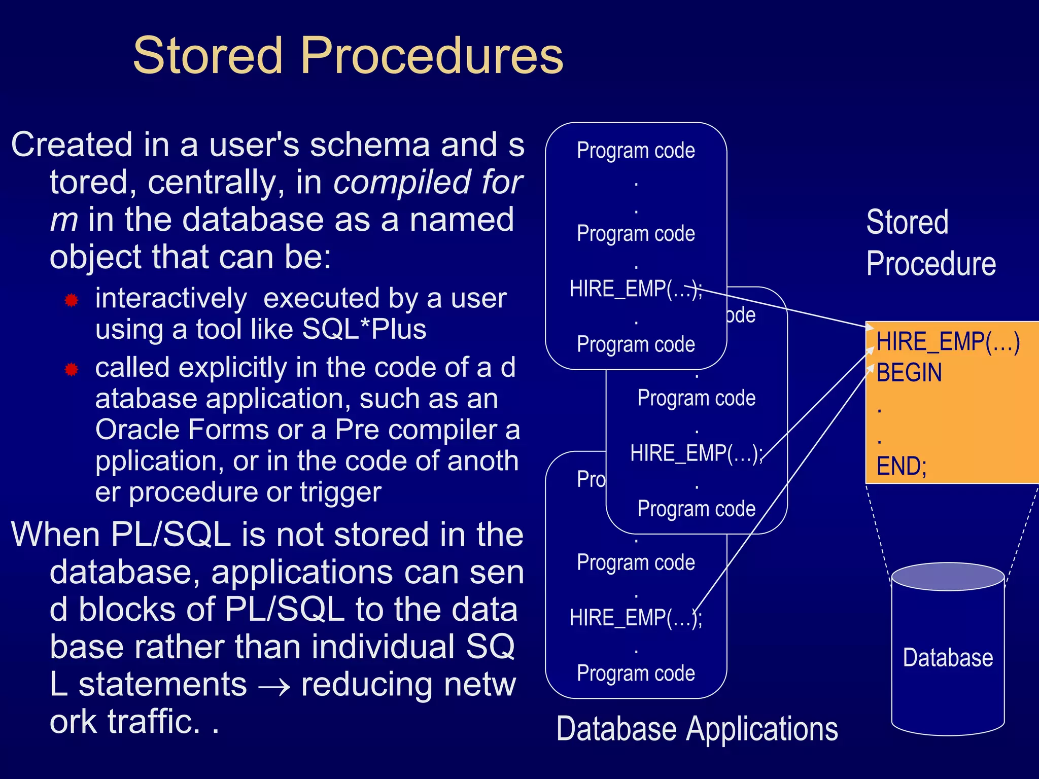 Relational Database Management System | PPT