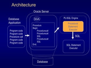 Relational Database Management System | PPT
