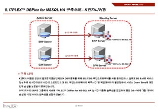 DBPlex MSSQL HA Solution 제안서 | PPT
