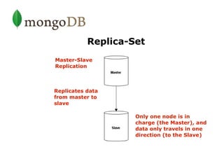 Benchmarking MongoDB and CouchBase | PPT