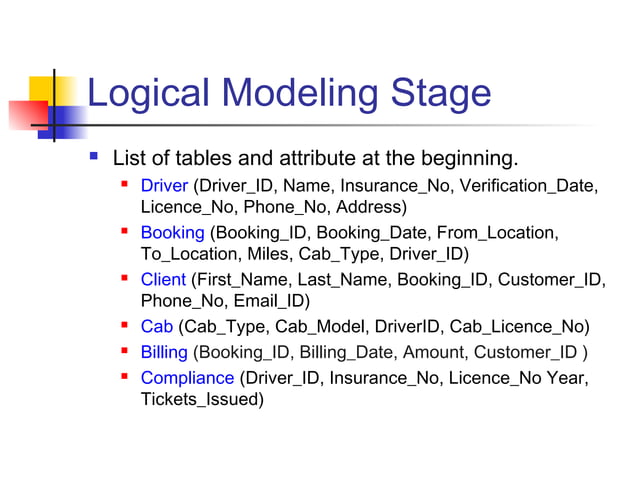 Database Modeling presentation | PPT