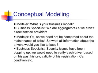 Database Modeling presentation | PPT