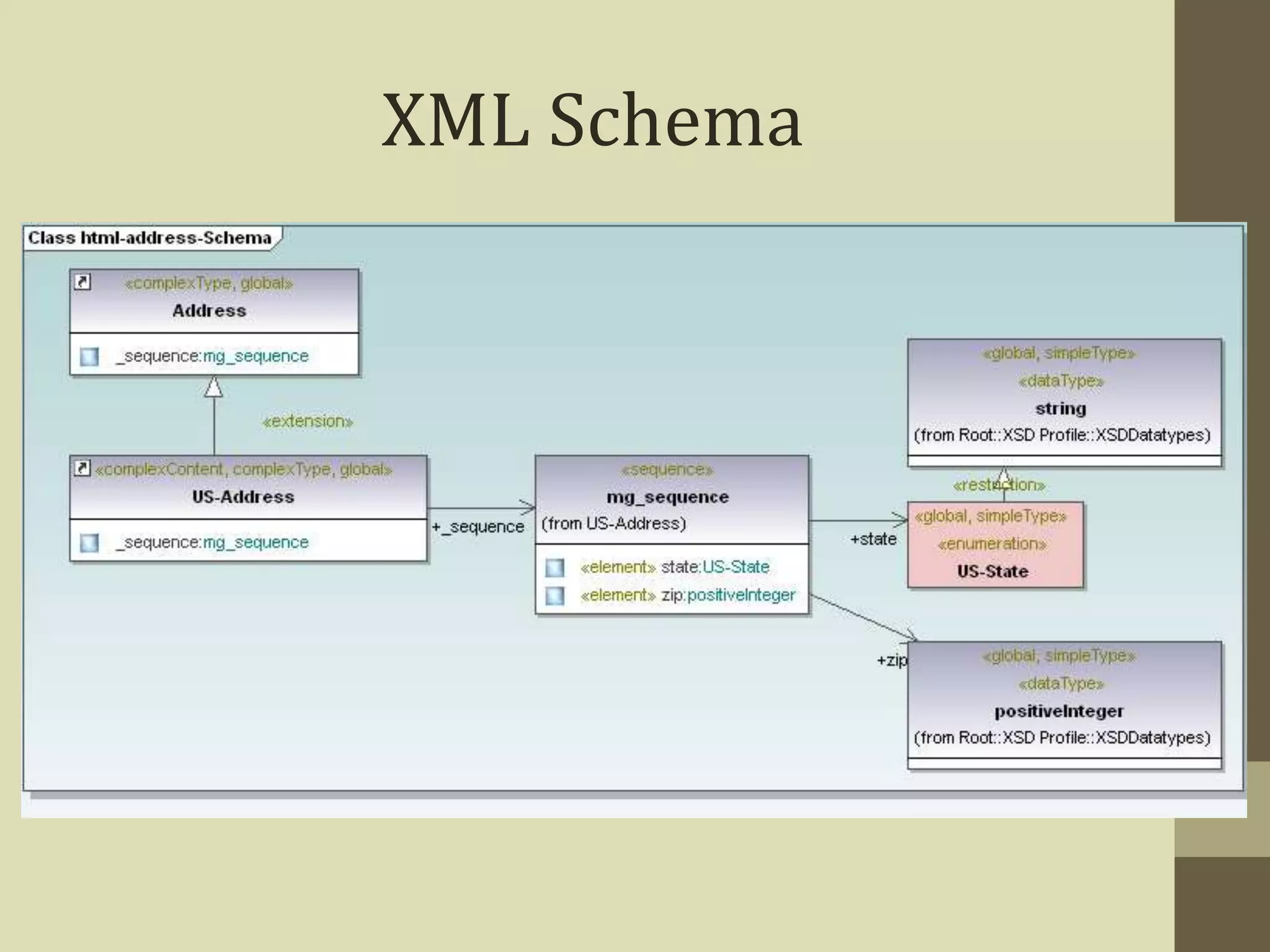 Types Of Database Models Pptx Databases Computer Software And Applications