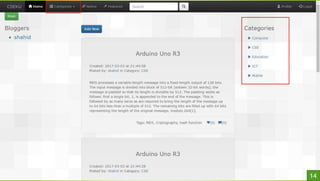Blog - An Online blogging project | PPTX