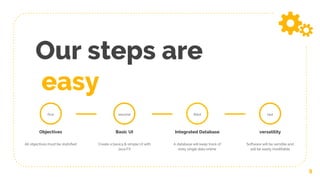 Database project IDEA | PPT