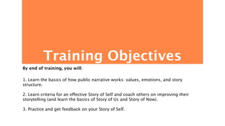 Db public narrative training | PPT