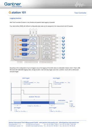 Q.station concentrateur datalogger GANTNER INSTRUMENTS FRANCE | PDF