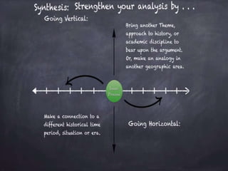 DBQ Guidelines | PPTX