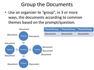 DBQ Guidelines | PPTX