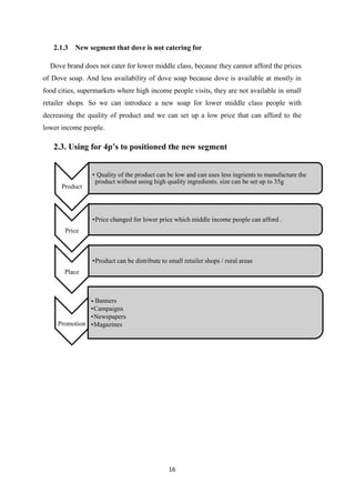 SLIM PGDIP stage 2 (DBR) | PDF