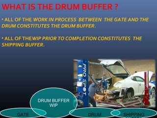 UNDESTANDING DRUM – BUFFER - ROPE | PPT