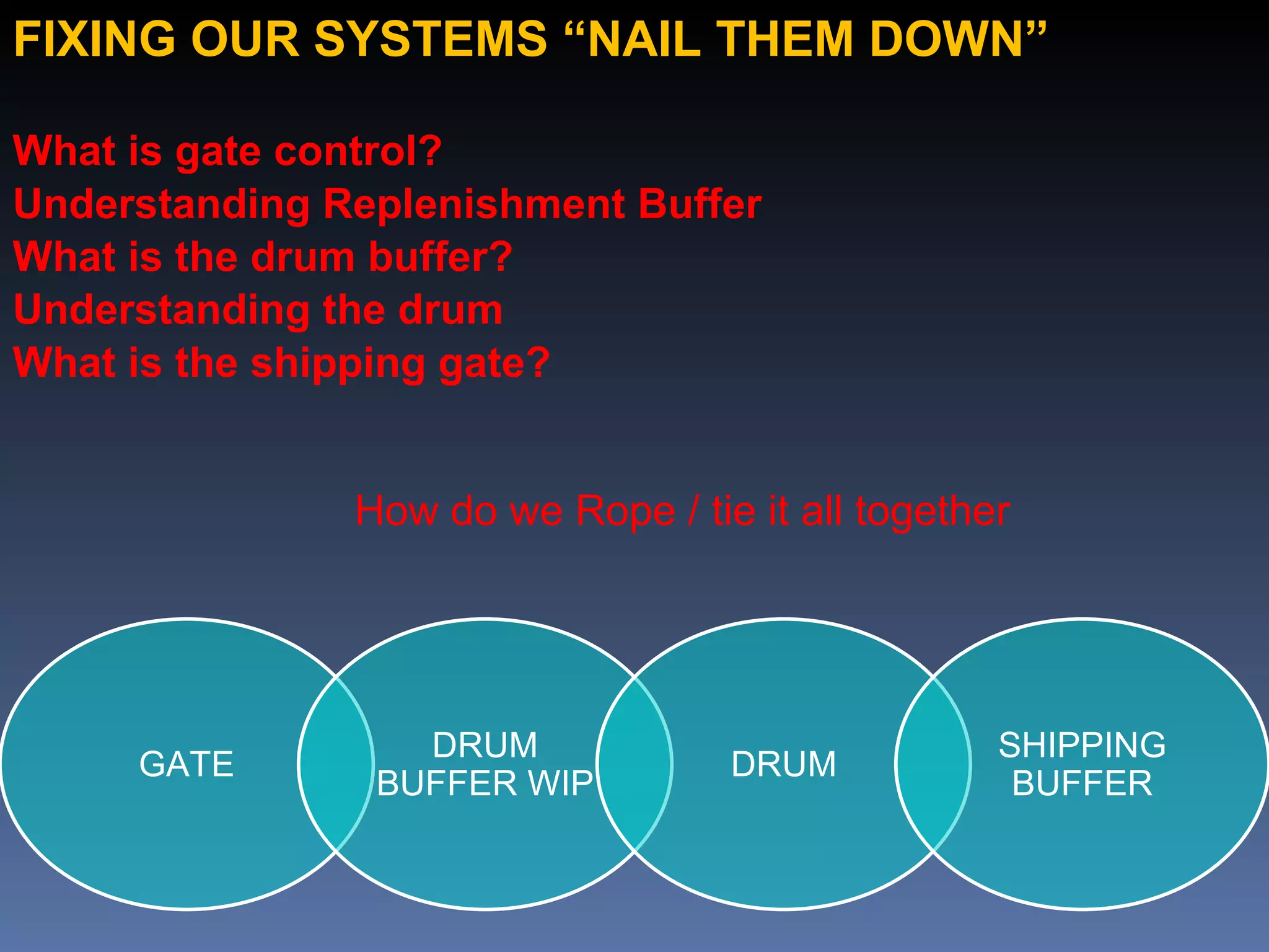 Replenishment buffer management | PPT | Logistics | Business