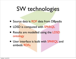 Hey! Ho! Let’s go! Explanatory music recommendations with dbrec | PDF