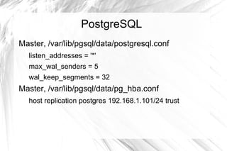Database Replication | ODP