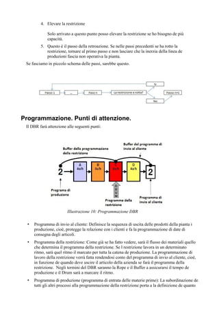 DBR (Drum Buffer Roper) in TOC (Theory of Constraints) | PDF