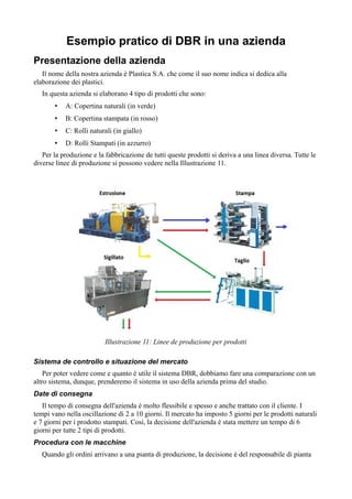 DBR (Drum Buffer Roper) in TOC (Theory of Constraints) | PDF