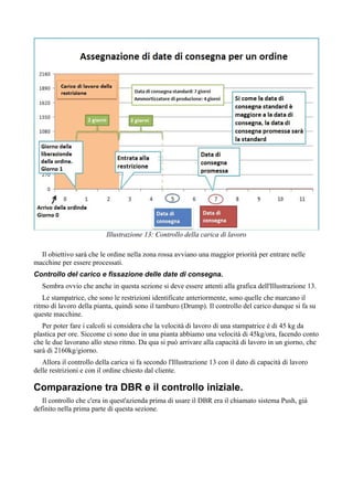 DBR (Drum Buffer Roper) in TOC (Theory of Constraints) | PDF