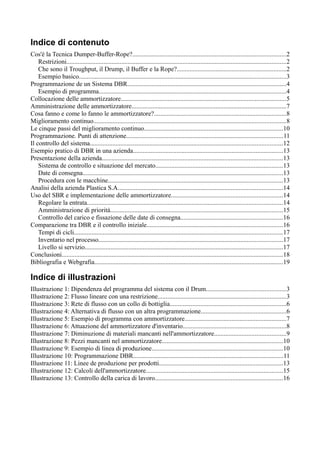 DBR (Drum Buffer Roper) in TOC (Theory of Constraints) | PDF