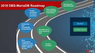 M|18 DBS Bank’s Journey with MariaDB | PPT
