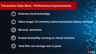 M|18 DBS Bank’s Journey with MariaDB | PPT