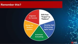 M|18 DBS Bank’s Journey with MariaDB | PPT